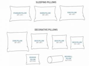 Euro Pillow Size-Guide to Pillow Size Updated December 2021 | My Race