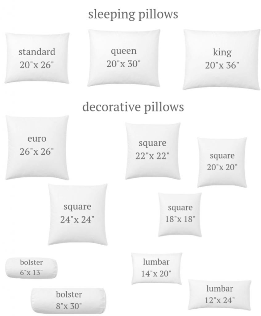 Standard Pillow And Pillowcase Size Chart Guide Updated September 2022 Standard Pillow And Pillowcase Size Chart Guide Updated September 2022